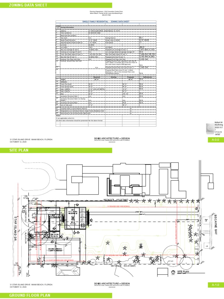 Single Family Residential - Zoning Data Sheet | PDF