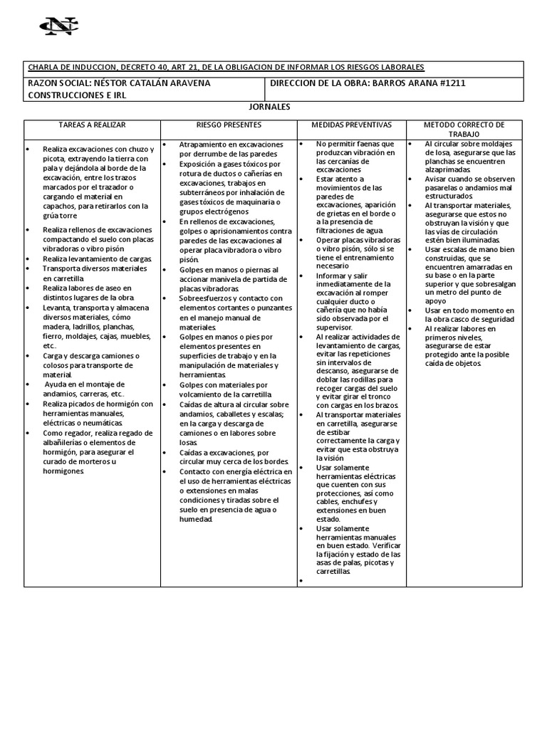 Charla Odi Jornal | PDF | Sectores Economicos | Transporte