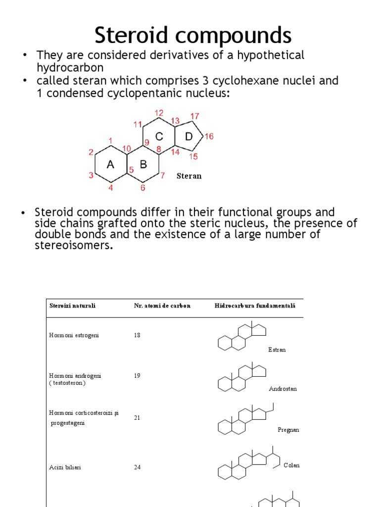 Steroid Compounds: Steran | PDF | Cholesterol | Steroid
