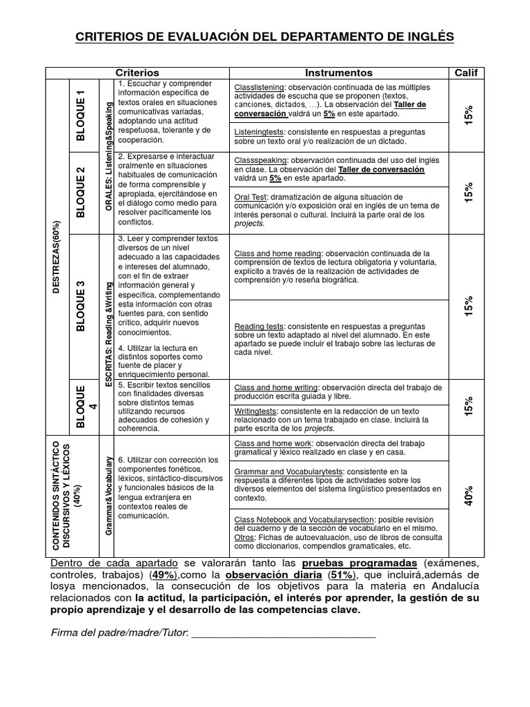 Criterios de Evaluación Inglés | PDF | Diccionario | Léxico