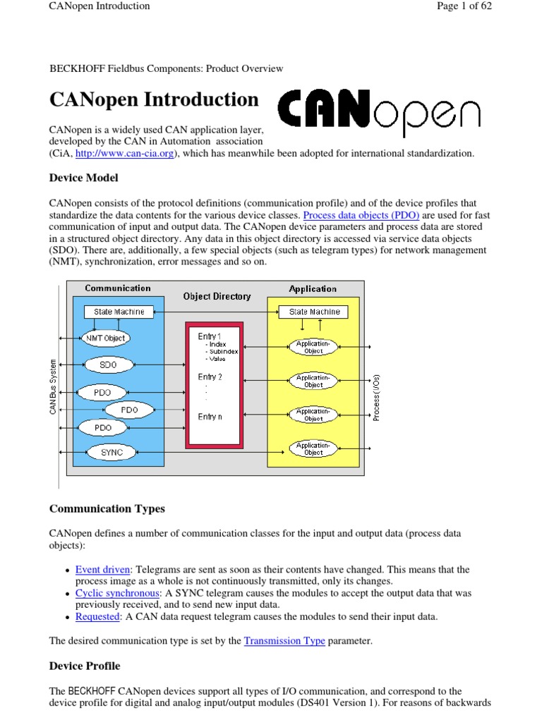 CANopen Protocol Overview and Specs | PDF | Electrical Connector ...