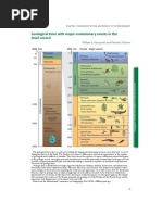 Geologic Map Symbols PDF | PDF | Fault (Geology) | Structural Geology