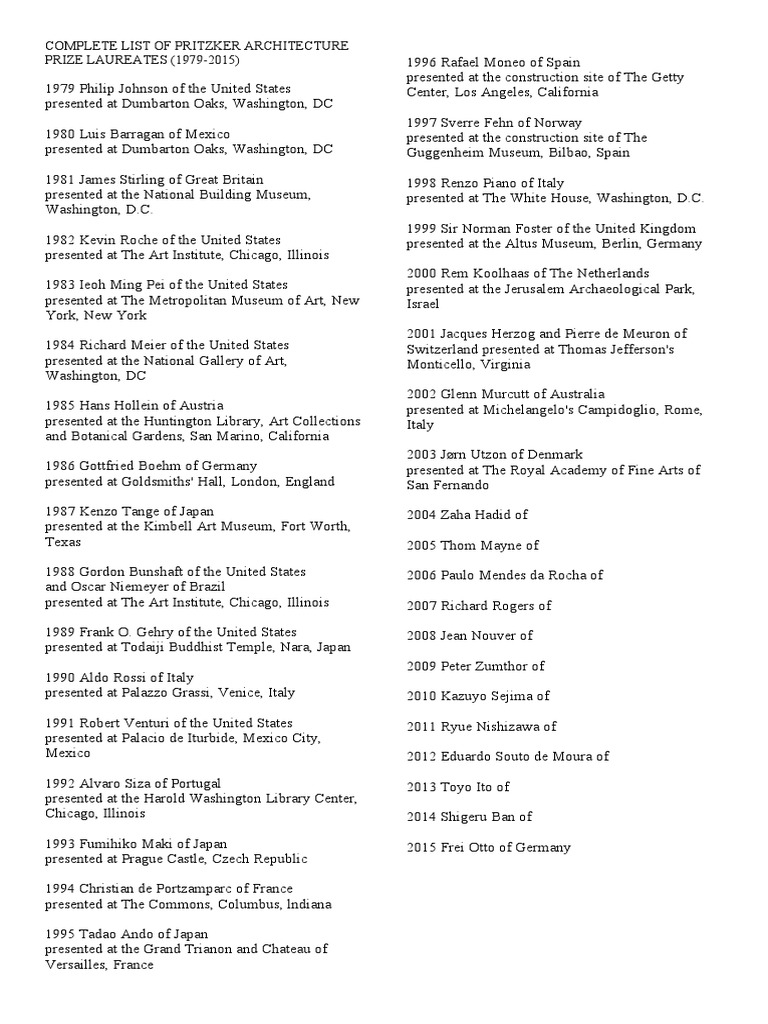 Complete List of Pritzker Architecture PRIZE LAUREATES (1979-2015) | PDF