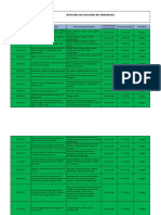 Catalogo de Defectos y Muestreo | PDF