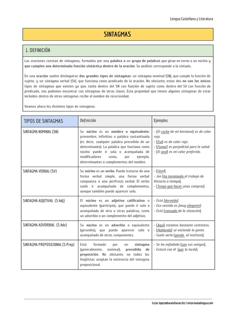 Tipos de Sintagmas PDF | PDF