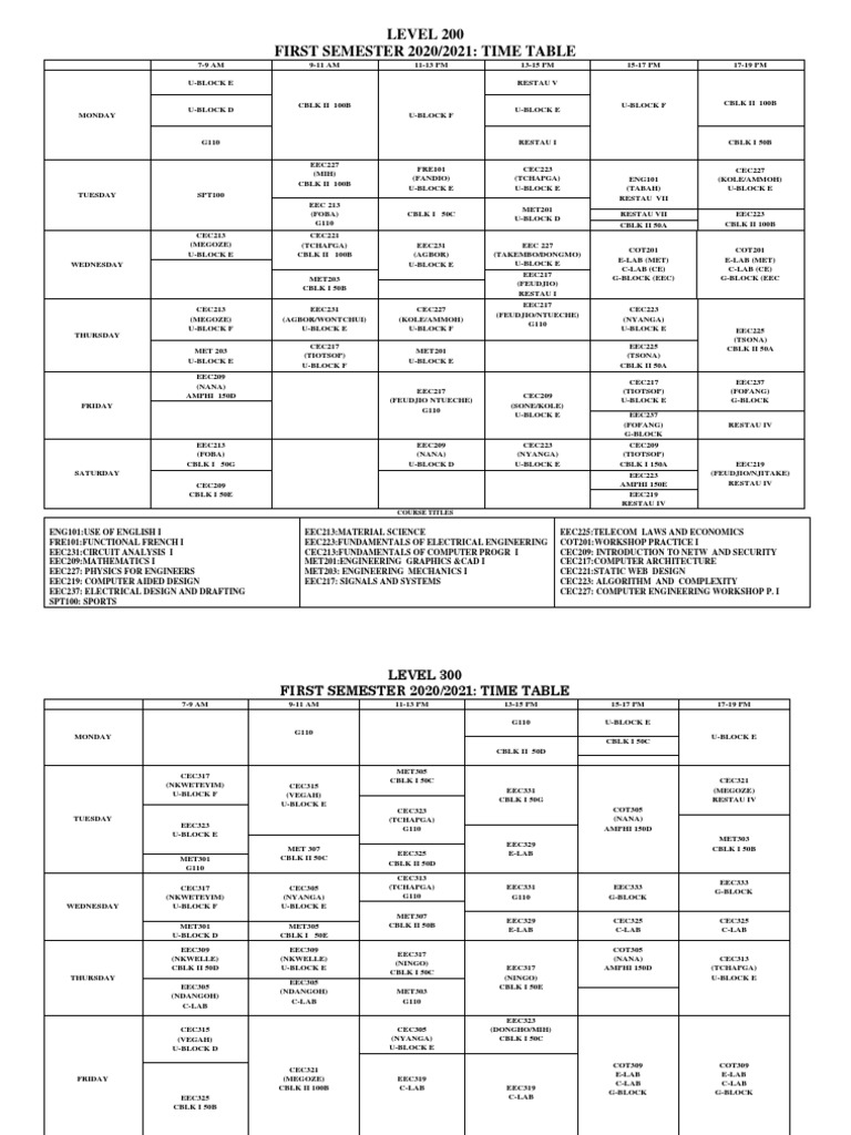 LEVEL 200 First Semester 2020/2021: Time Table: Course Titles | PDF ...