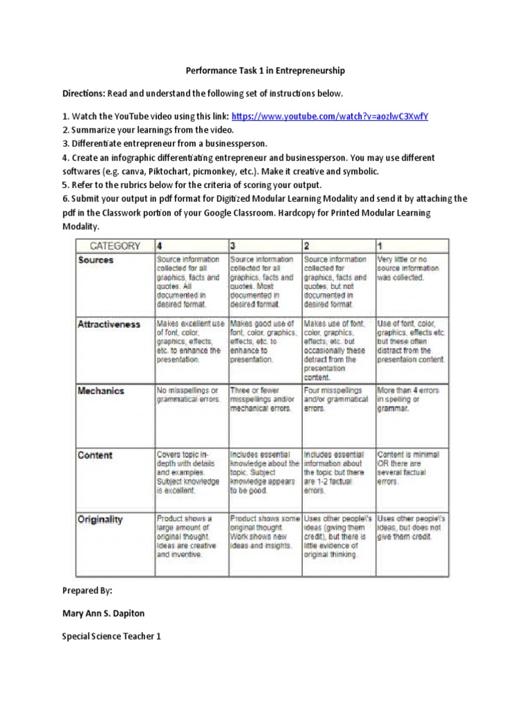 Performance Task 1 in Entrepreneurship Directions: Read and Understand ...