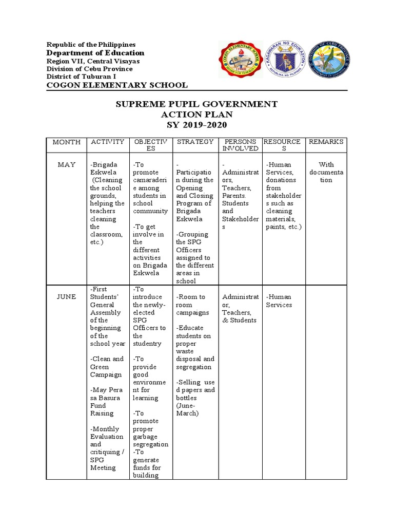 Supreme Pupil Government Action Plan SY 2019-2020: Department of ...