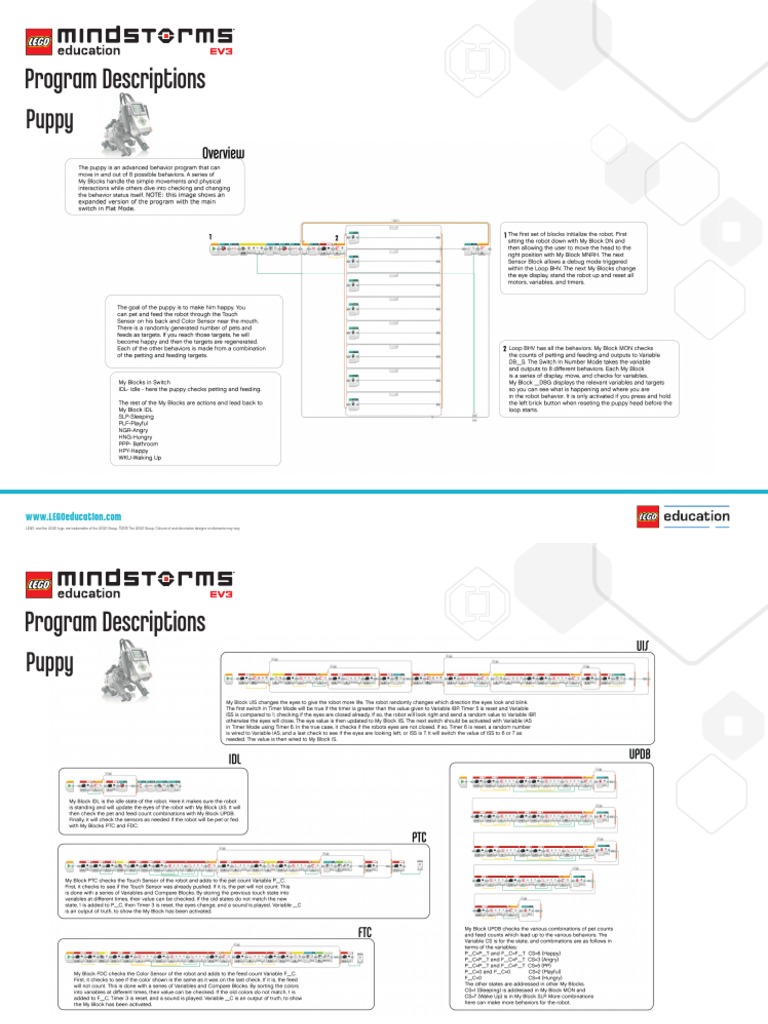 Ev3 Program Description Puppy PDF | PDF