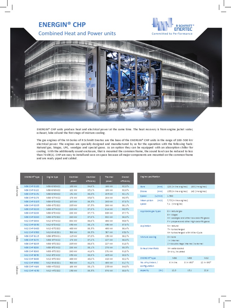 Energin® CHP: Combined Heat and Power Units | PDF | Cogeneration | Engines