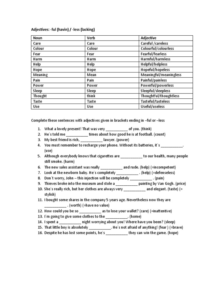 Adjectives (Ful Less) Exercise | PDF | Adjective | Syntactic Relationships