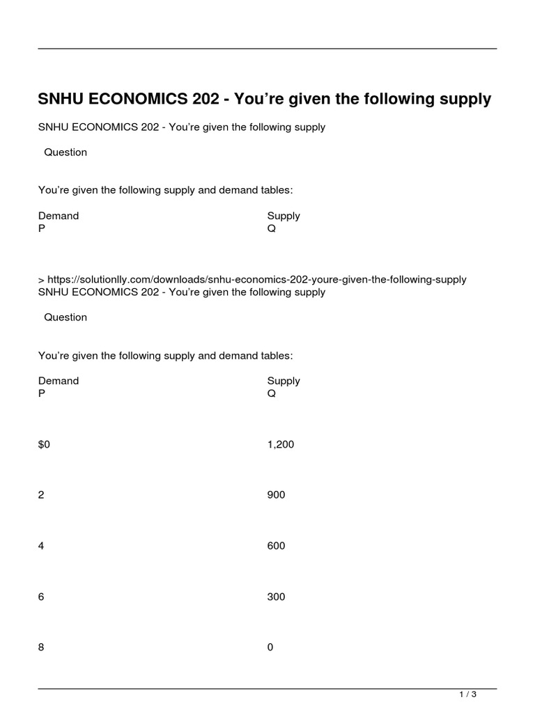 Snhu Economics 202 Youre Given The Following Supply | PDF