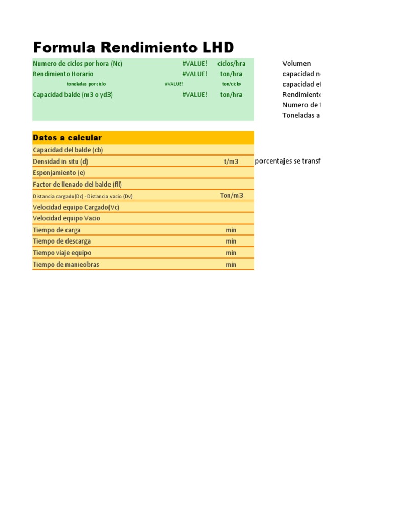 Formulas para Rendimiento LHD | PDF