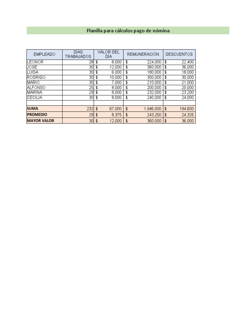 Ejercicios Basicos Excel | PDF