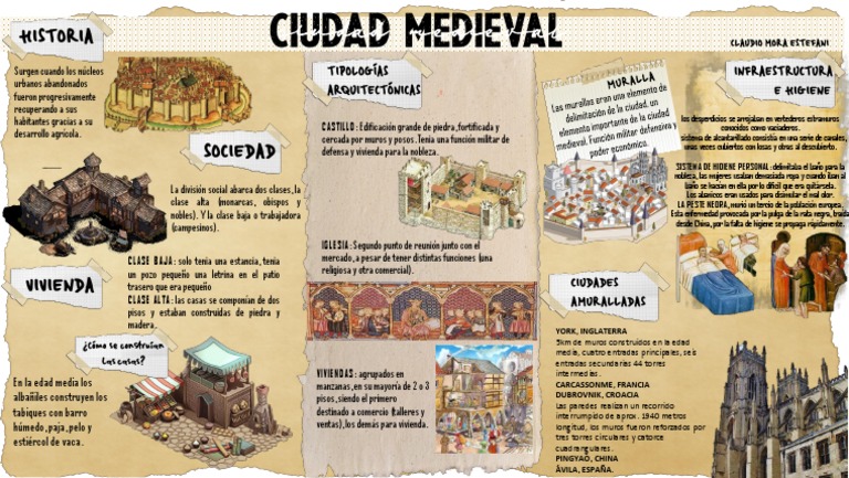 Higiene y Arquitectura en Ciudades Medievales | PDF | Edades medias