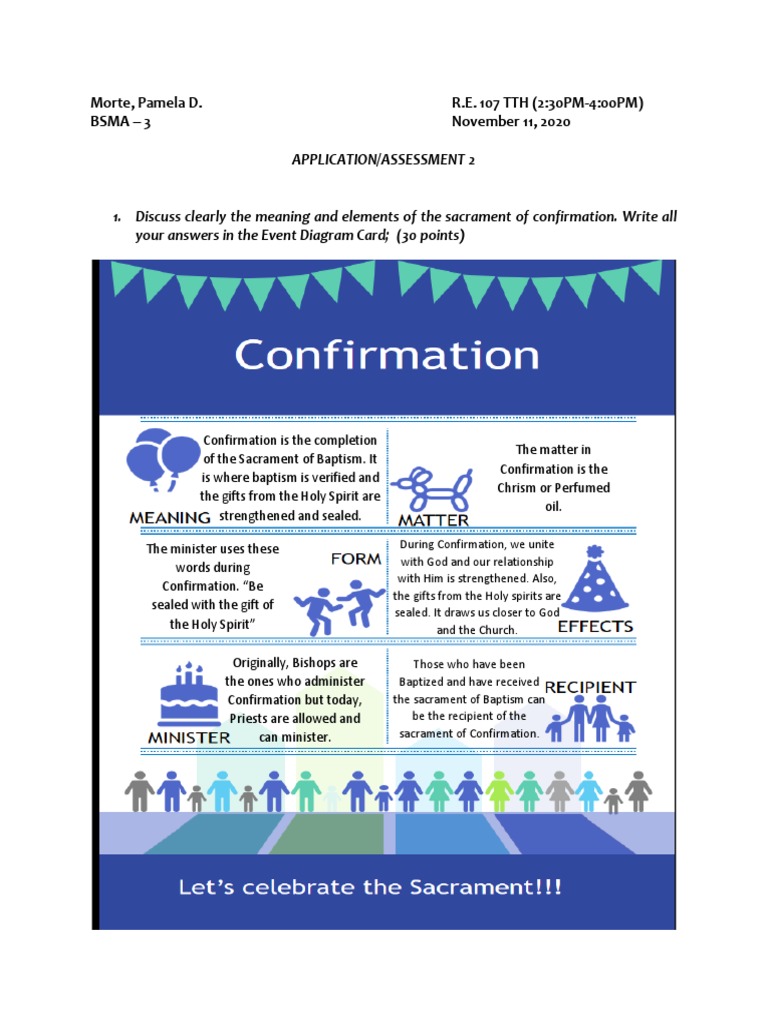 Application-Assessment On The Sacrament of Confirmation | PDF ...