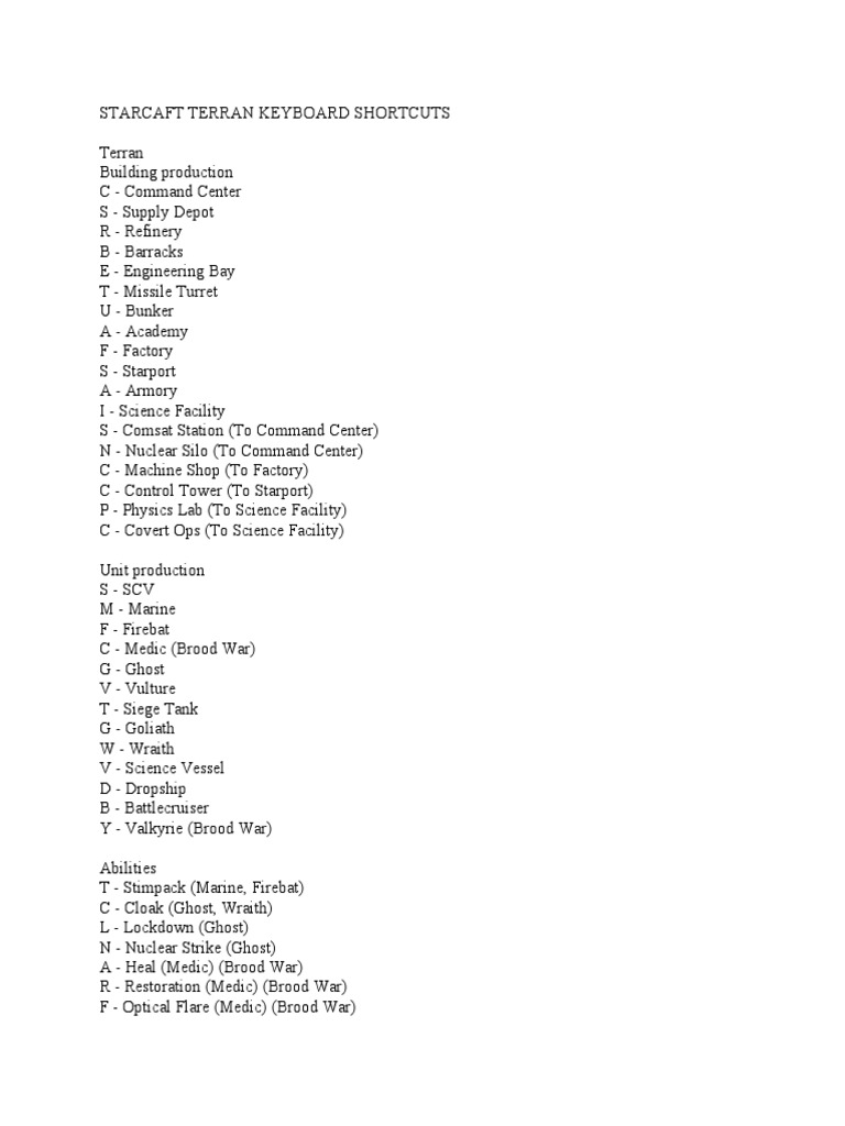 Starcraft Terran Keyboard Shortcuts | PDF