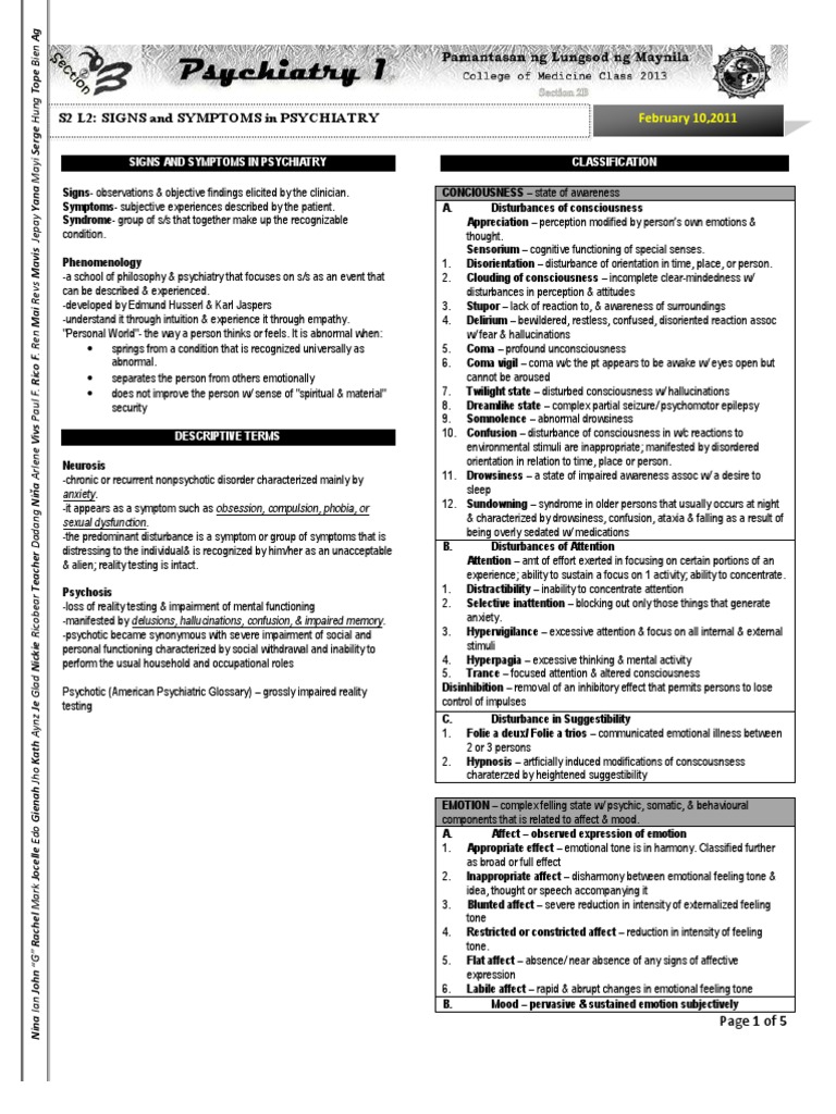 Psych 9 (Signs and Symptoms) | Download Free PDF | Delusion | Aphasia