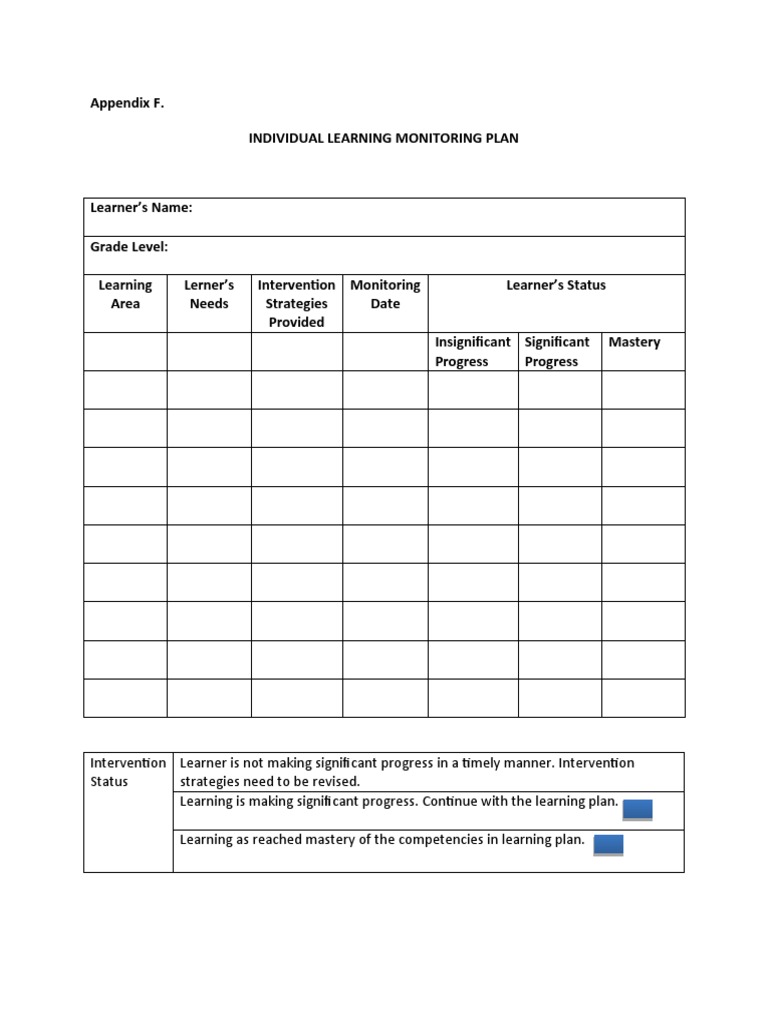 Individual Learning Monitoring Plan | PDF