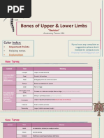 Mnemonics for Skeleton & Muscles | PDF | Human Leg | Foot