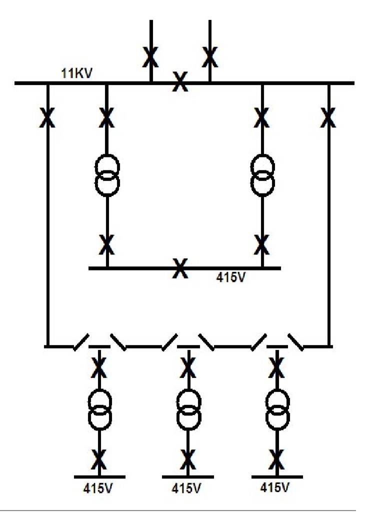 Ring Feeding Diagram PDF | PDF | Electrical Substation | Transformer