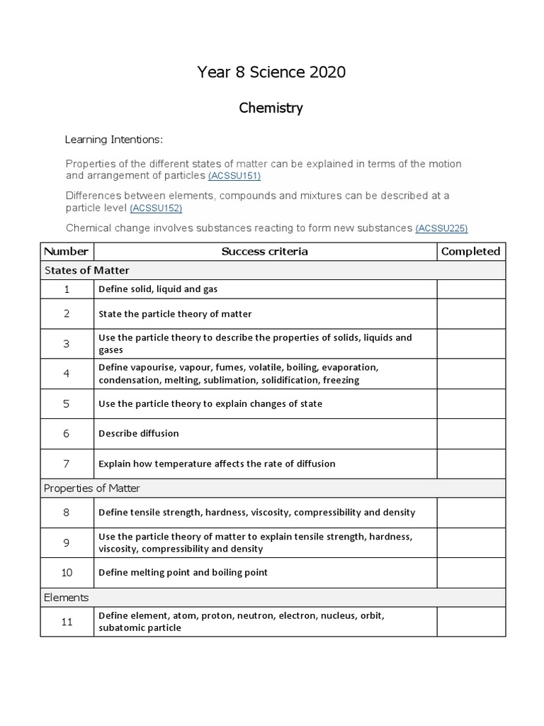 Year 8 Science 2020: Chemistry | PDF | Chemical Substances | Chemical ...