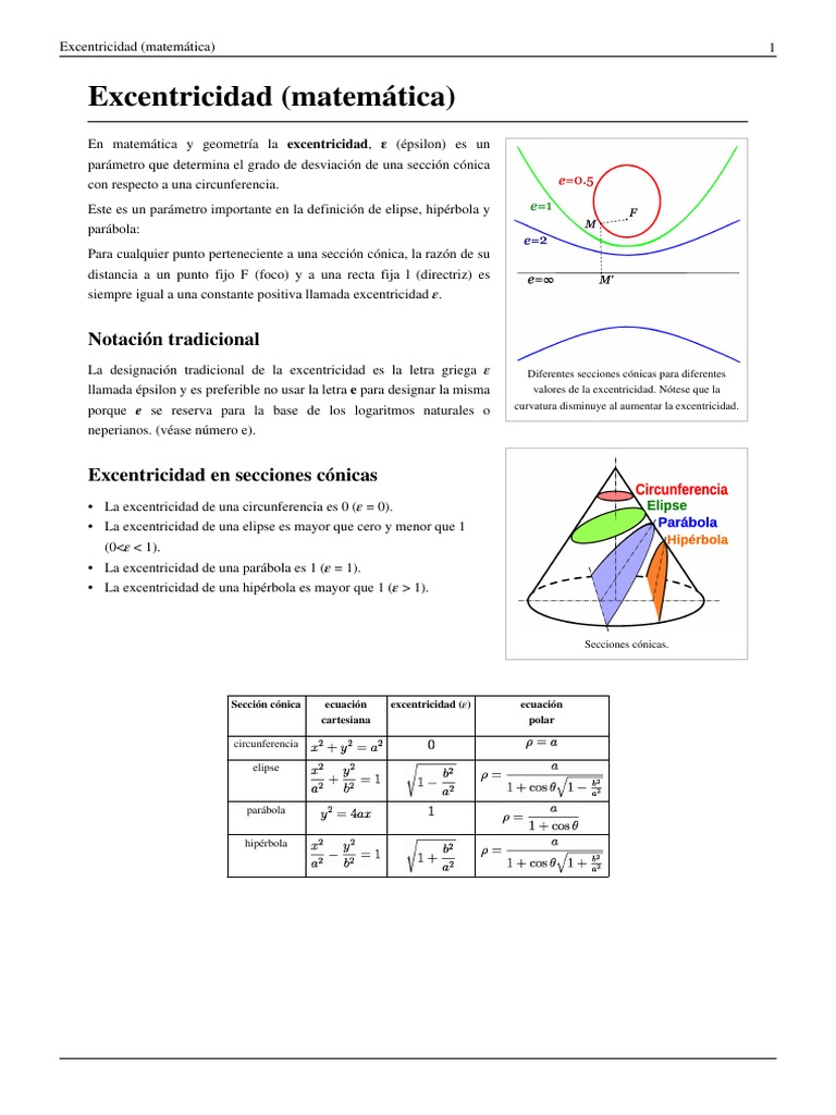 Excentricidad (Concepto) PDF | PDF | Elipse | Formas geométricas