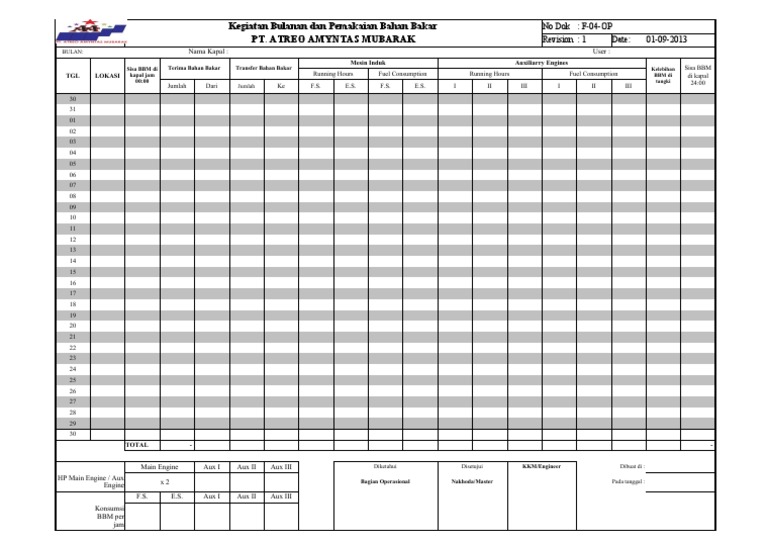 AAM - F-04-TECH - Laporan Pemakaian BBM | PDF