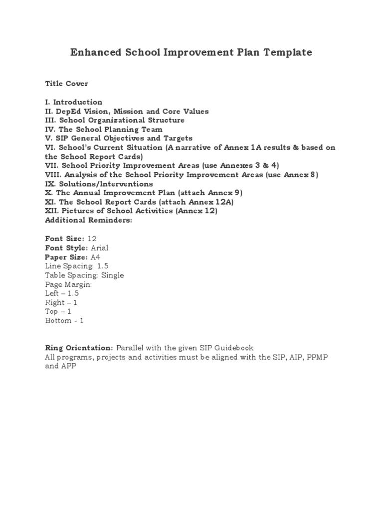 Enhanced School Improvement Plan Template | PDF