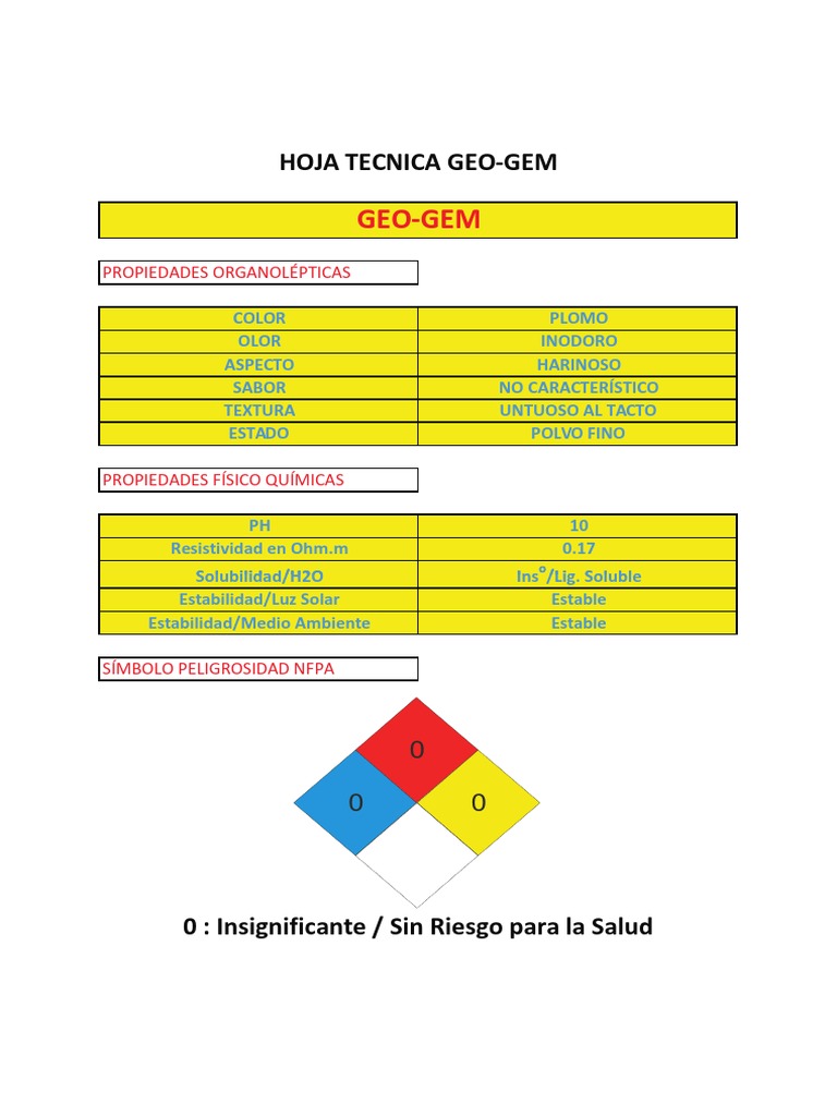 Hoja Técnica del Producto GEO-GEM | PDF | Química | Productos quimicos