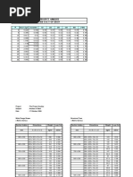 Jenis Grade Pipa SGP, STPG DLL | PDF | Pipe (Fluid Conveyance) | Plumbing