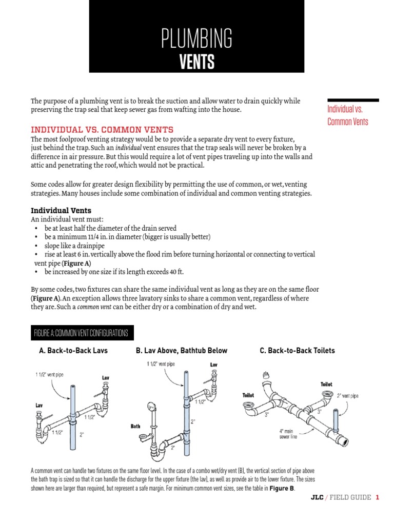 JLC Field Guide PDF - Vents | PDF | Plumbing | Toilet