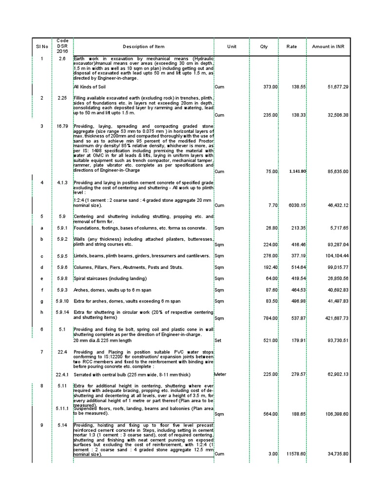 Boq 2 | PDF | Reinforced Concrete | Concrete
