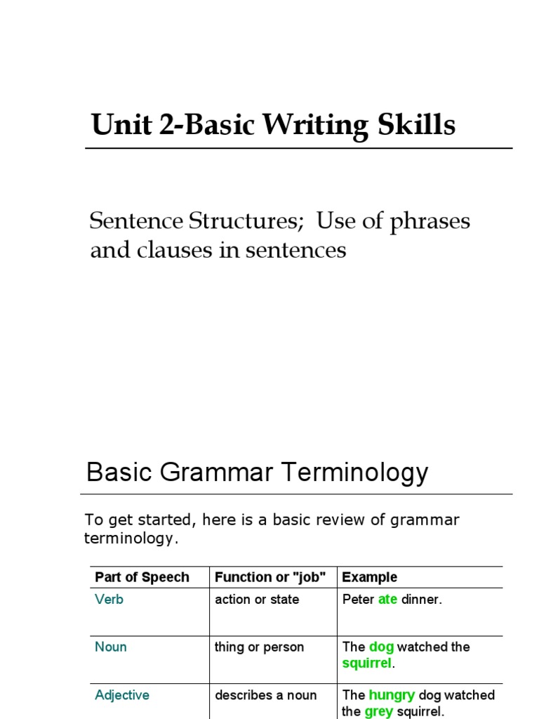 Unit 2-Basic Writing Skills: Sentence Structures Use of Phrases and Clauses in Sentences | PDF ...