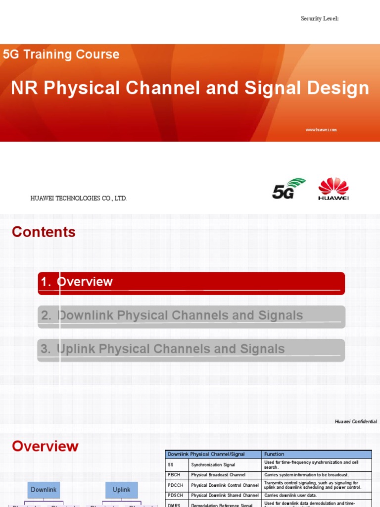 NR Physical Channel and Signal Design: 5G Training Course | PDF ...