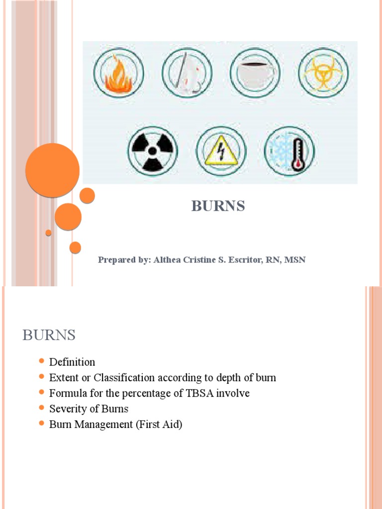 Understanding Burns: A Comprehensive Guide to Classifying Burns ...