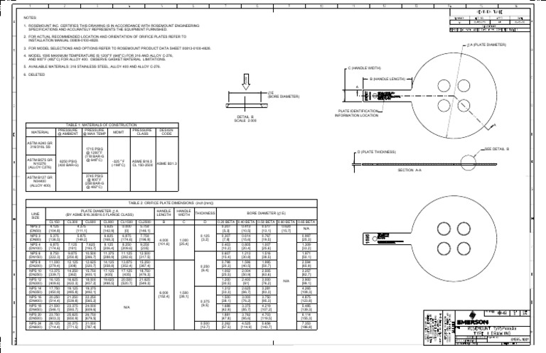 Revision Table 1 2 3 4 5 6 7 8 9 10 11 12 13 14 15 16: Type I Drawing ...