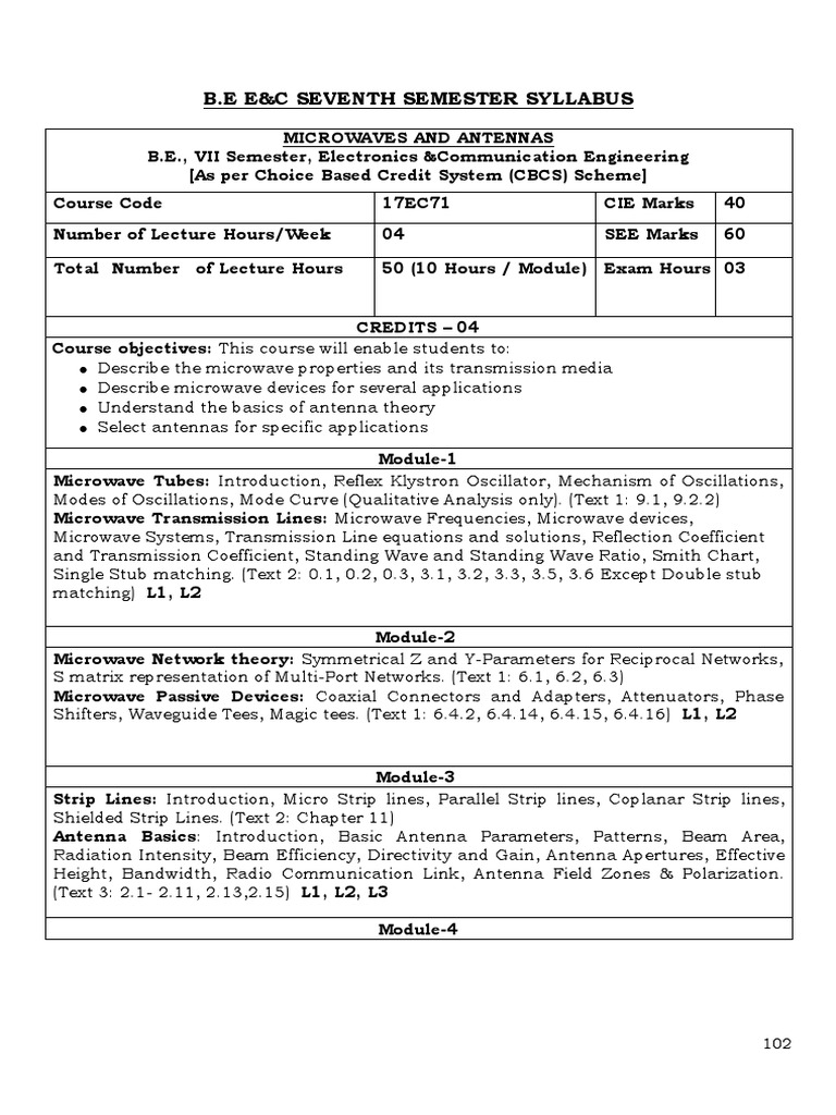 E&C 7th Semester Microwaves Syllabus | PDF | Microwave | Antenna (Radio)
