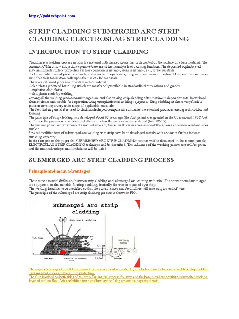 Strip Cladding Submerged Arc Strip Cladding Electroslag Strip Cladding ...