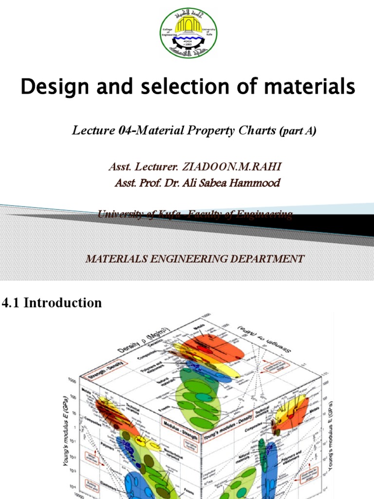 Material Property Charts Overview | PDF | Strength Of Materials | Young ...