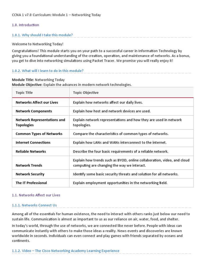 Module 1 - Networking Today | PDF | Transmission Medium | Computer Network