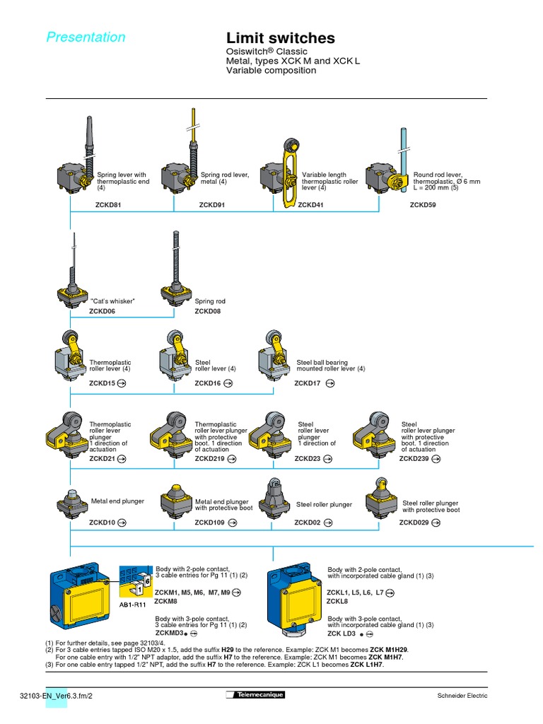 Telemecanique ZCKL1 Datasheet PDF | PDF | Equipment | Manufactured Goods