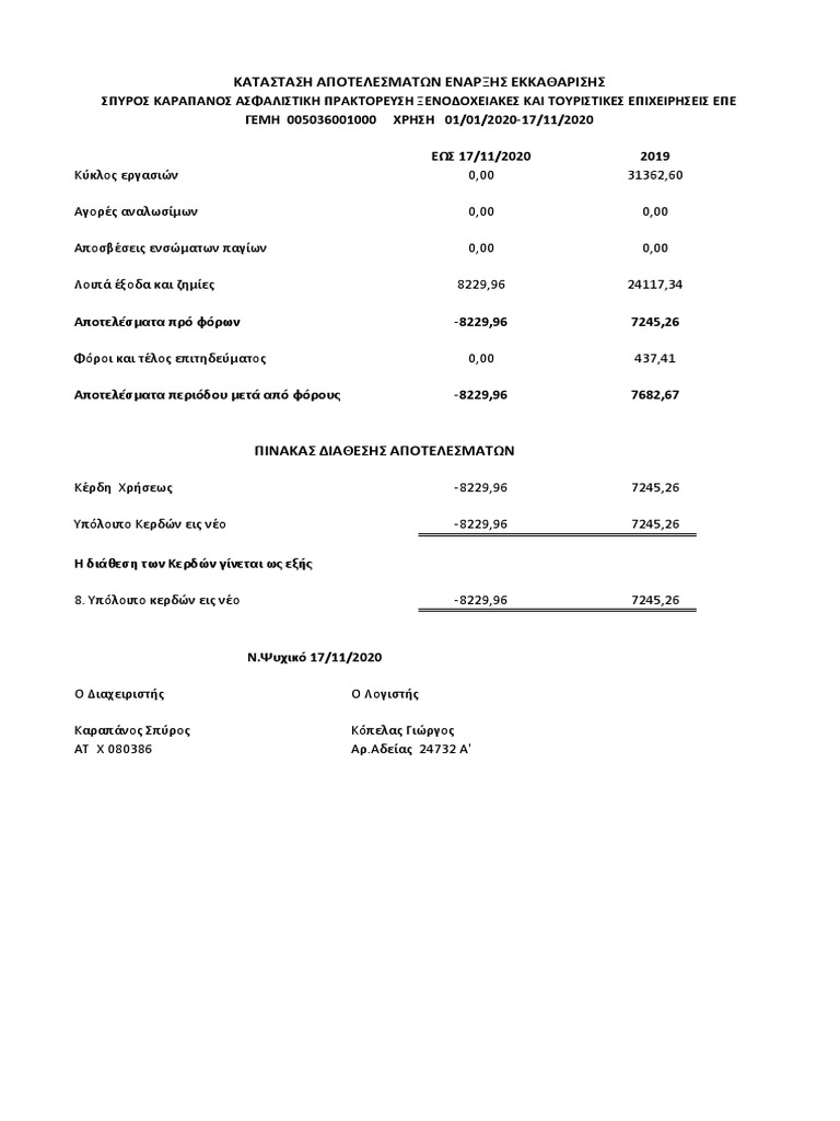 ΚΑΤΑΣΤΑΣΗ ΑΠΟΤΕΛΕΣΜΑΤΩΝ ΕΝΑΡΞΗΣ ΕΚΚΑΘΑΡΙΣΗΣ 17-11-2020 | PDF