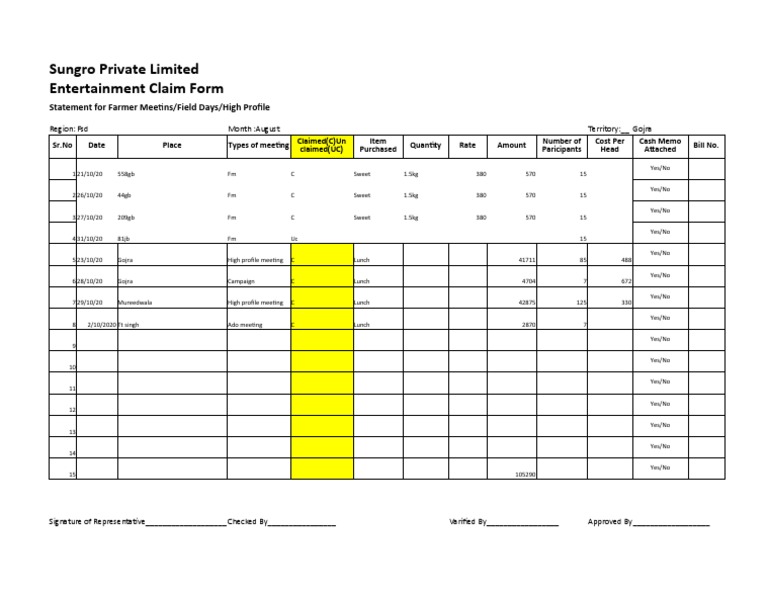 Sungro Private Limited Entertainment Claim Form: Statement For Farmer ...