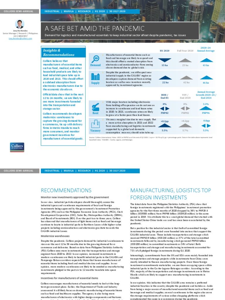 Colliers Manila Industrial H1 2020 JB 20200724 BO PDF | PDF