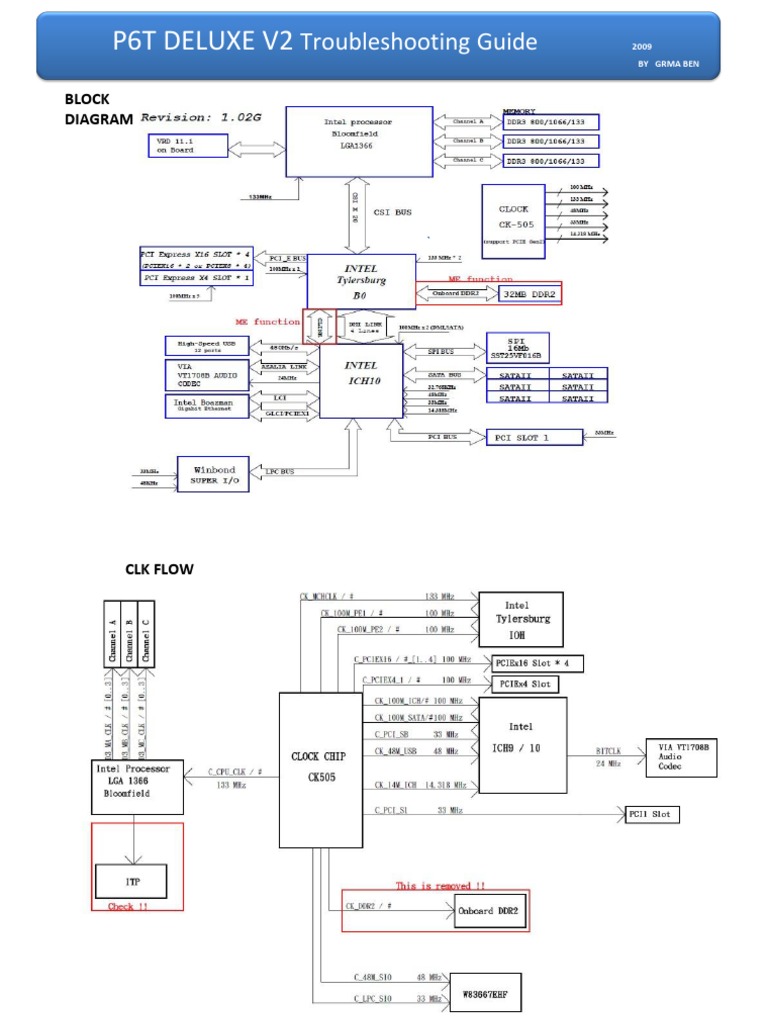 Asus P6T DELUXE V2 Rev 1.02G Troubleshooting Guide PDF | PDF ...