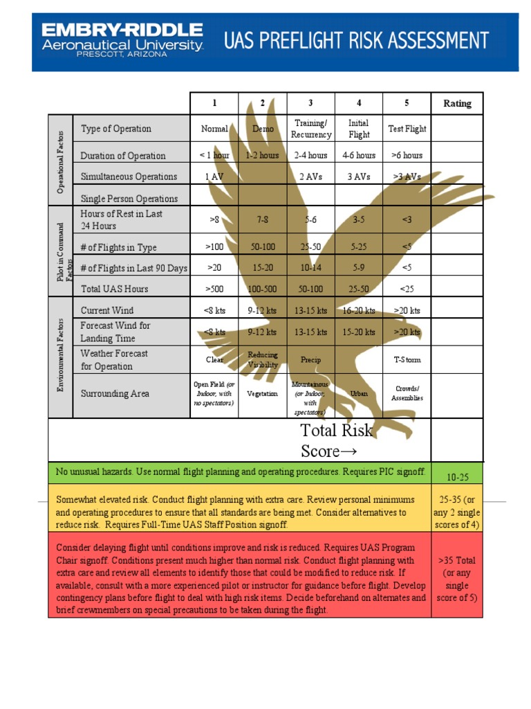 Erau Uas Risk Assessment | Download Free PDF | Aviation | Nature