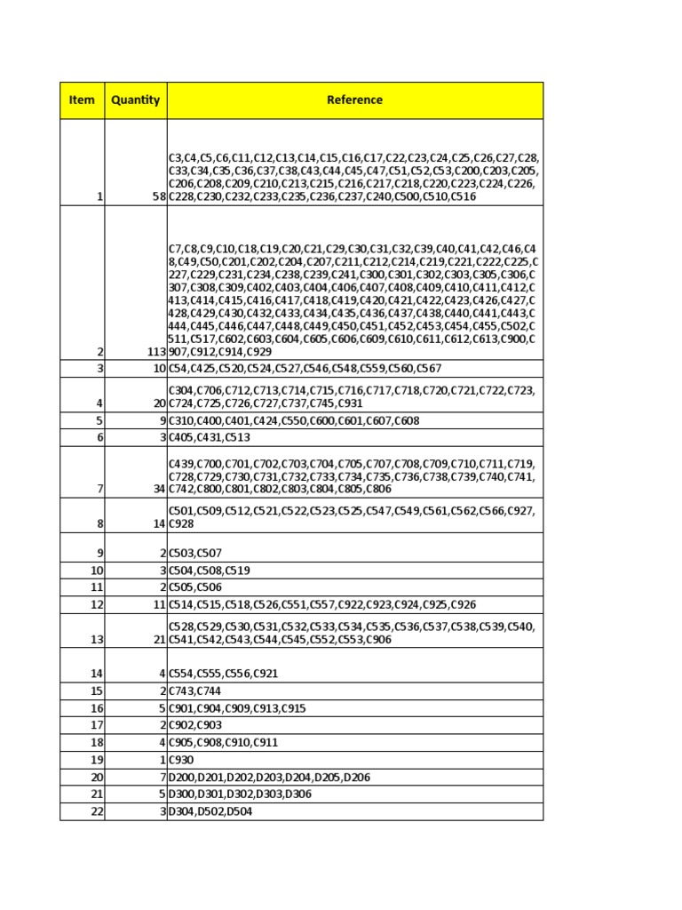 Electronic Components Inventory List | PDF | Advanced Micro Devices ...
