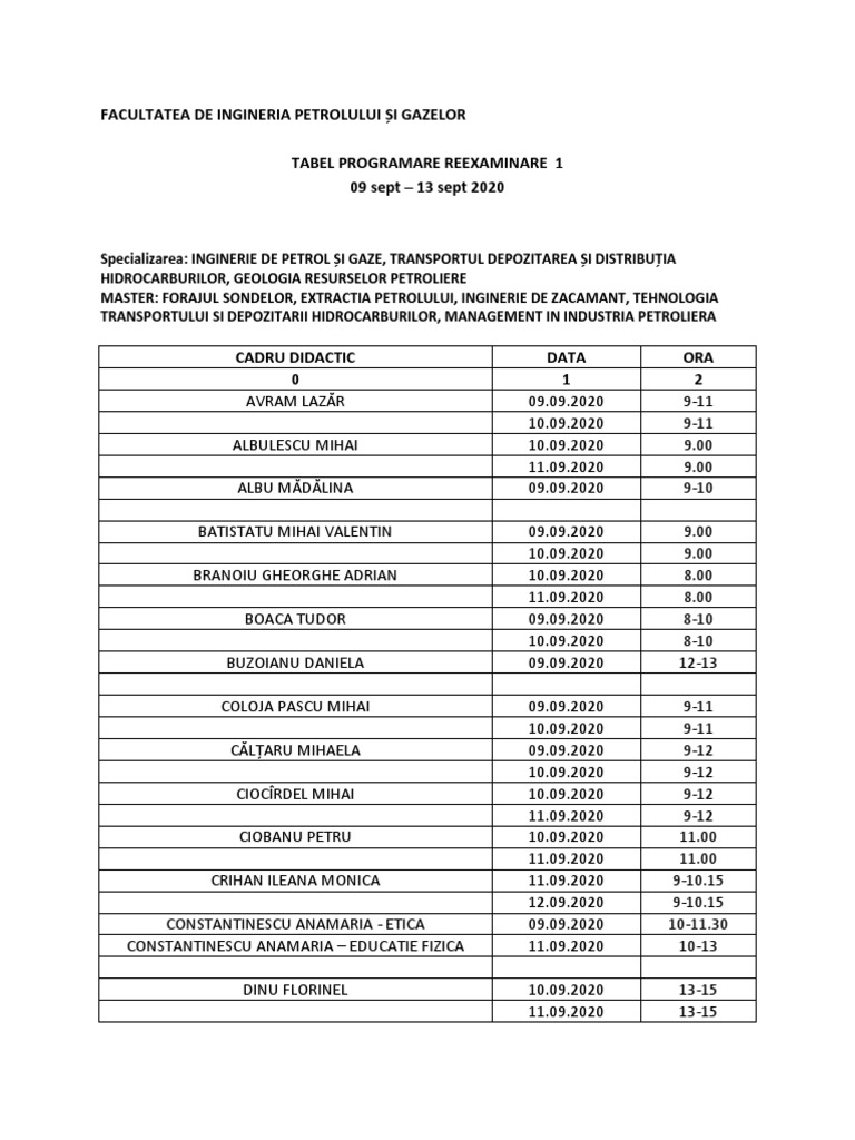 Facultatea de Ingineria Petrolului Și Gazelor Tabel Programare ...
