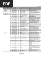 Fiery® Installer Builder User Guide: What's New in This Release | PDF ...